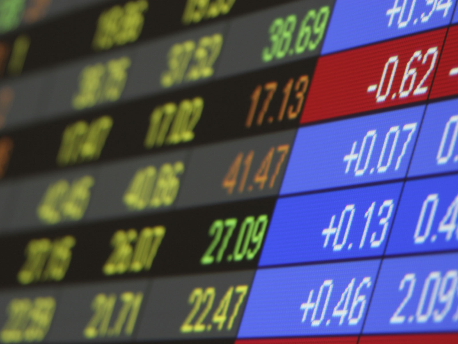 Monthly Sustainable Portfolios Performance Summary: September 2018 ...